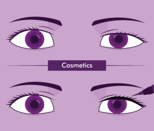 Asymmetrical Eyes: How to Fix Asymmetrical, Uneven, and Droopy Eyelids