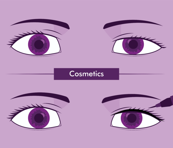 Asymmetrical Eyes: How to Fix Asymmetrical, Uneven, and Droopy Eyelids