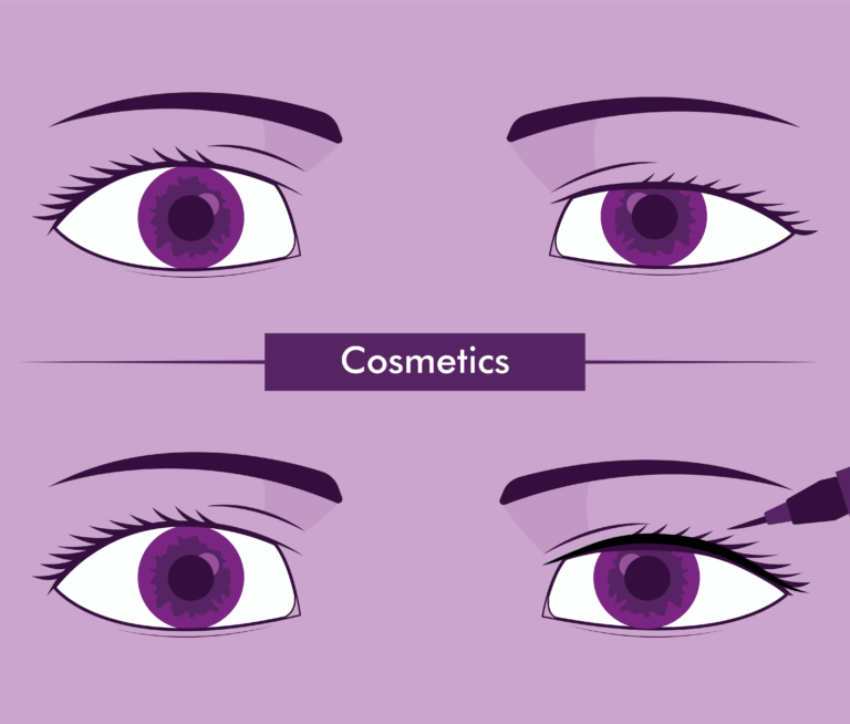 Asymmetrical Eyes: How to Fix Asymmetrical, Uneven, and Droopy Eyelids